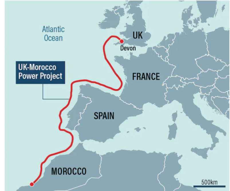 The energy sector of Morocco : National, Regional and Europeans ...