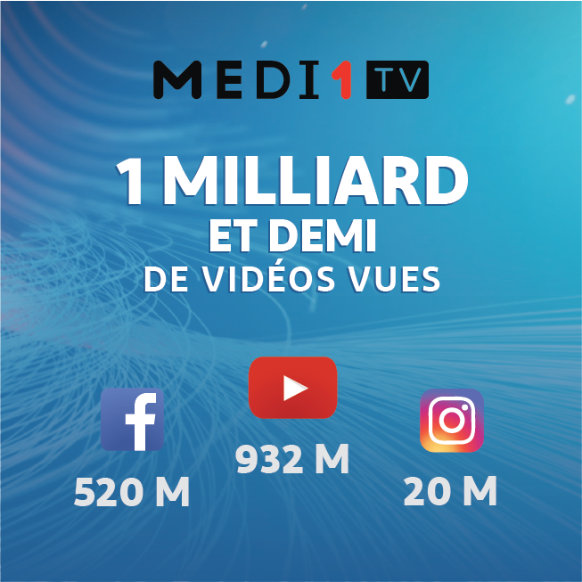 Medi1TV confirme son leadership digital: Une audience en forte progression et un milliard et ...
