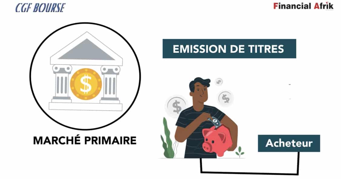 C’est quoi un Marché Primaire et un Marché Secondaire ? | Financial Afrik