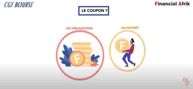 Quel est le rôle d'un coupon d'obligation ? | Financial Afrik