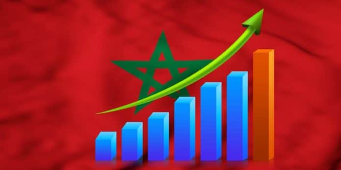 Maroc: le taux de chômage en hausse de 12,4 % | Financial Afrik