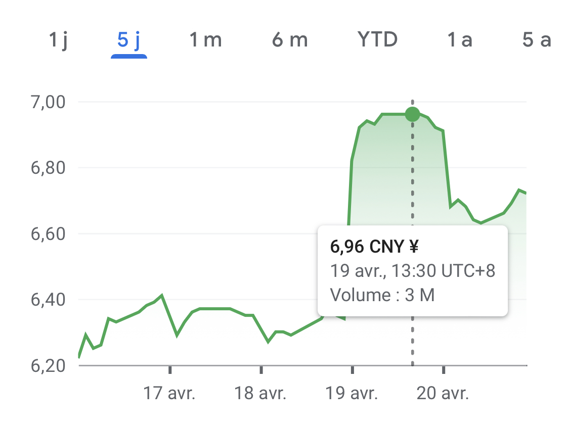 "CMOC Group and Gécamines reach royalty agreement: A breakthrough in ...